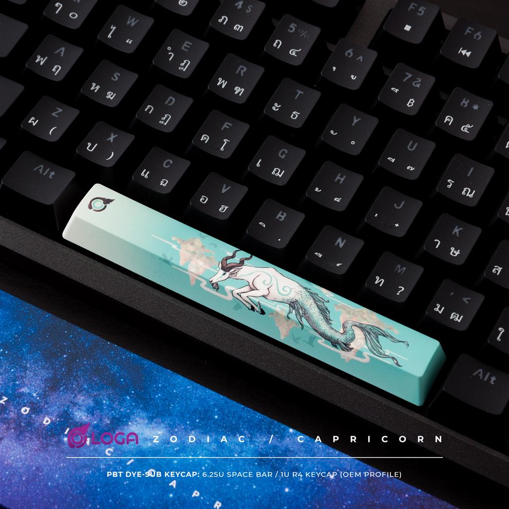 Taiwan(Taipei) + USA(New York) + AUS(Sydney)